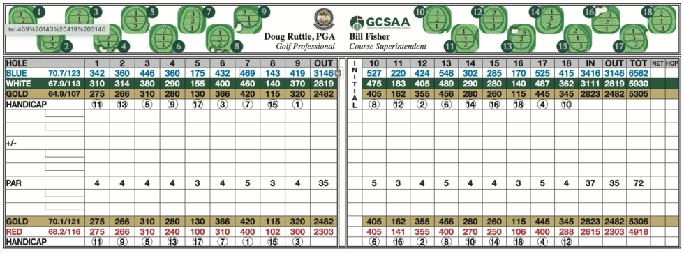 Scorecard - Lakewood Links Golf Club